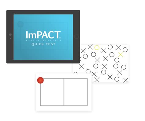 Concussion Removal From Activity ImPACT Applications