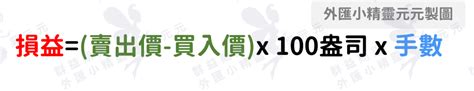 黃金cfd是什麼？xau差價合約入門與交易優勢和風險 群益吳元元業務經理
