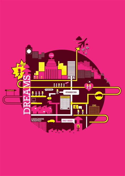 Graphic Design Advertising Rich Media And Portfolio Map Design