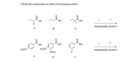 Solved 1 Rank The Compounds In Order Of Increasing Acidity