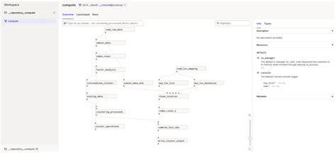 GitHub Sayantikabanik Capstone Isb Using A Combination Of Multiple