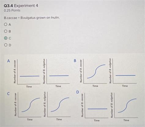 Solved Q3 Part 3 Microbe Microbe Interactions 35 Points