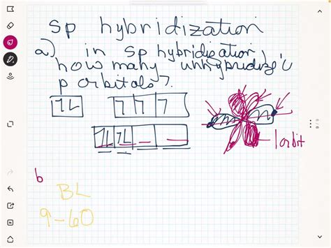 SOLVED A If The Valence Atomic Orbitals Of An Atom Are Sp Hybridized How Many Unhybridized P