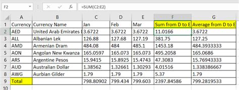 Developer Tab In Excel What Is It Vba Macro Example Template