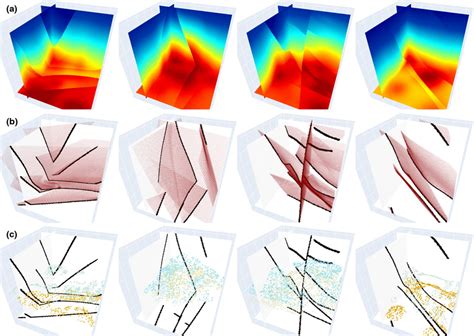 A Total Of Four Pairs Of D Training Data Samples Are Shown The First