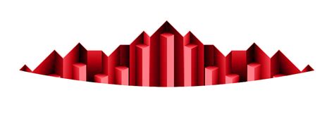 CXM Trading Trading Central
