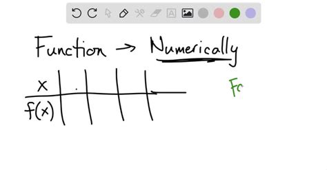 ⏩solvedtrue Or False Every Function Can Be Specified Numerically