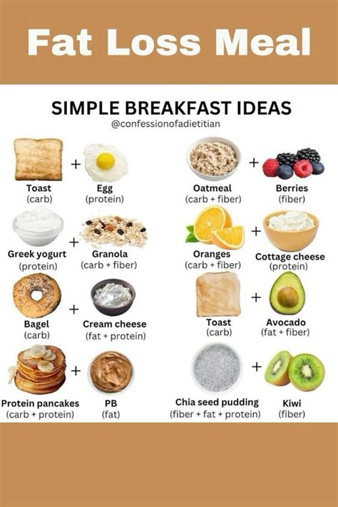 7 Day Pcos Diet Plan To Lose Weight A Complete Guide Artofit
