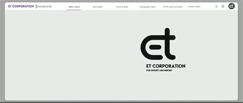Hosam Mahmoud On Linkedin Excel Dashboards Dataanalysis