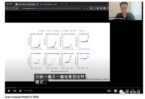 Openai科学家关于2023年大模型的现状总结《language Language Models In 2023》 梭哈 Ai