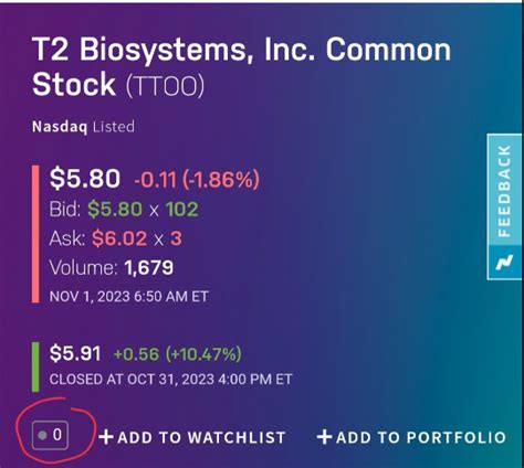 T Biosystems TTOO Removed From Nasdaq S Non Compliant List