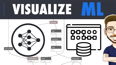 How To Visualizing Your Neural Networks Youtube