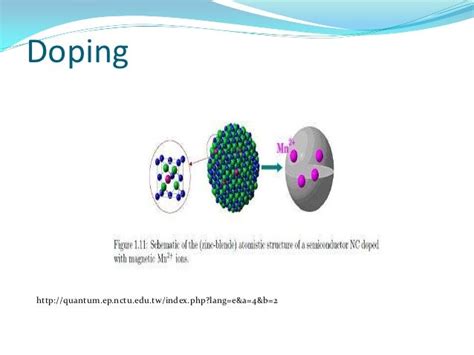 Doping The Quantum Dots