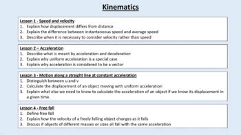 Physics Unit Mechanics Kinematics By The Physicsmaster TPT
