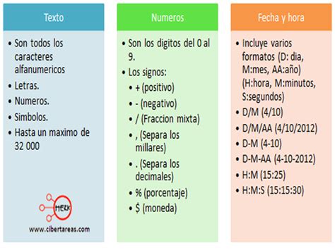 EXCEL Digitacion Micaela