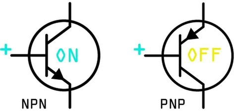 The Intricate Components Of Mechatronics Systems 4 Download Scientific Diagram