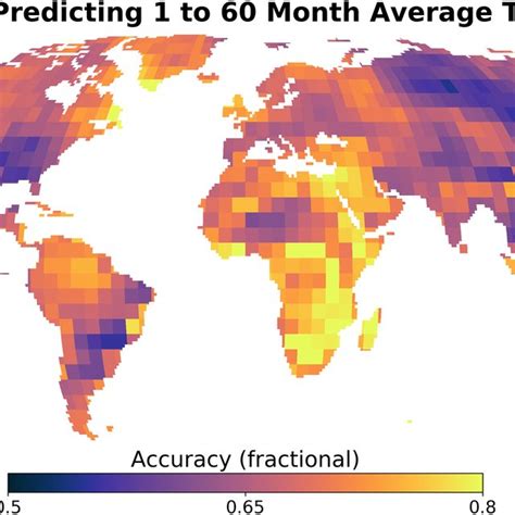 Accuracy For The Neural Network Approach Using Only The Validation Data