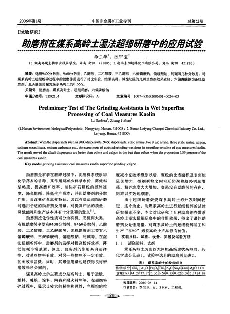 助磨剂在煤系高岭土湿法超细研磨中的应用试验 word文档在线阅读与下载 无忧文档