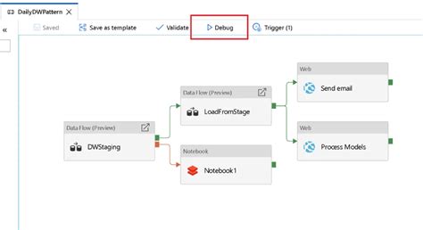 Azure Data Factory Mapping Data Flows Are Now Generally Available Microsoft Azure Blog