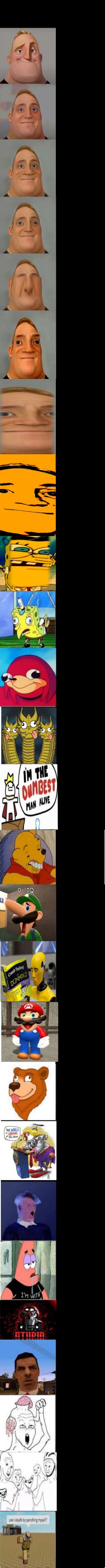 Mr Incridible Becoming Idiot Extended Blank Template Imgflip