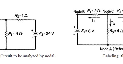 NODAL ANALYSIS OF A DC NETWORK BASIC AND TUTORIALS ELECTRICAL ENGINEERING DESIGN AND TUTORIAL