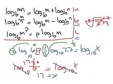 Logs Math Showme