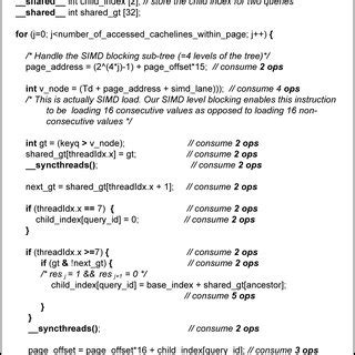 GPU Code Snippet For Index Tree Search Download Scientific Diagram