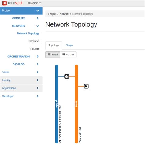 Openstack Docs Network Configuration