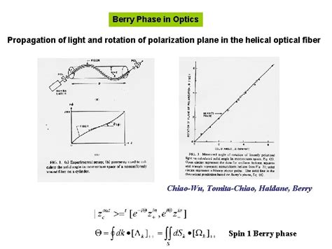 Berry Phase Phenomena Optical Hall Effect And Ferroelectricity