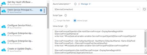 azure devops pass variables within across different stages by sagar