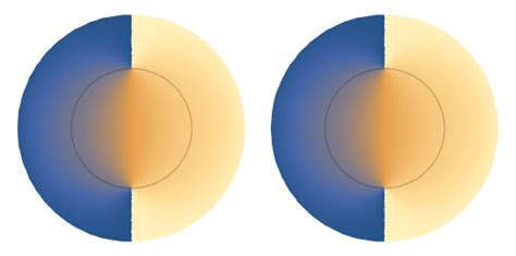 InsideOutsidePlot Wolfram Function Repository