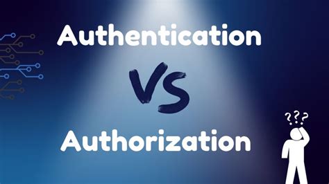 Sameen Abrar On Linkedin Authentication Authorization Cybersecurity