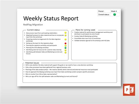 Weekly Status Checklist Weekly Status Report Tgzeaub3 Vrogue Co