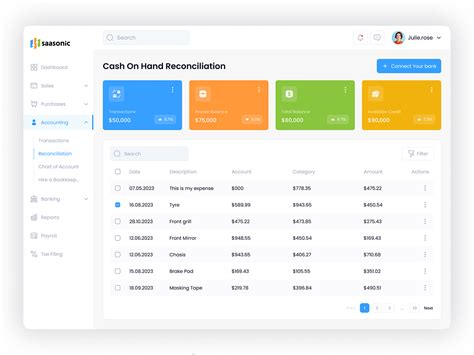 SAAS Dashboard With Mobile Responsive Design Behance