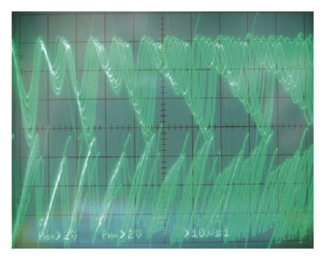 Chaotic Waveforms In Time Domain Captured By Oscilloscope A V3t And