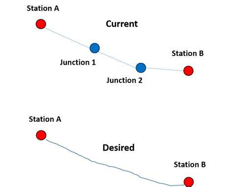 Arcgis How To Merge Lines Divided By Junction Points