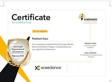 Professionaldevelopment Continuouslearning Learningjourney Knowledgeispower Prashant Gaur