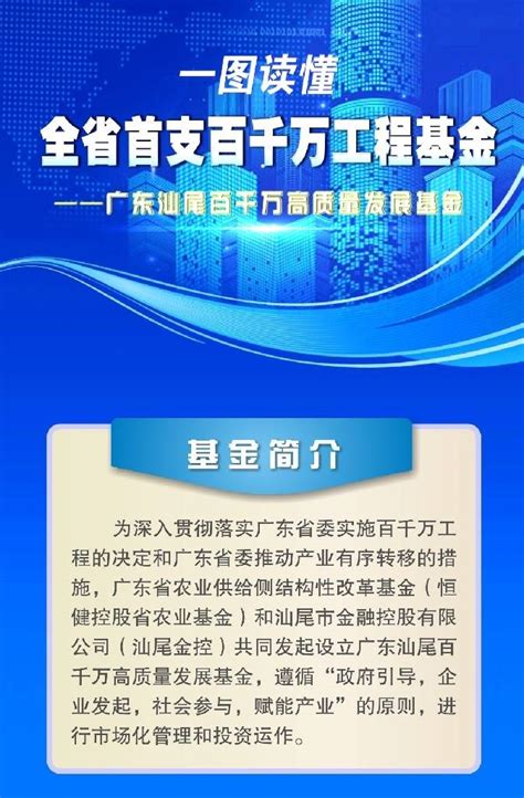 全省首支！一图读懂广东汕尾百千万高质量发展基金成立南方产业金融