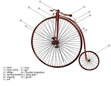 File DaileyGreenspunProject Kn Svg Wikimedia Commons
