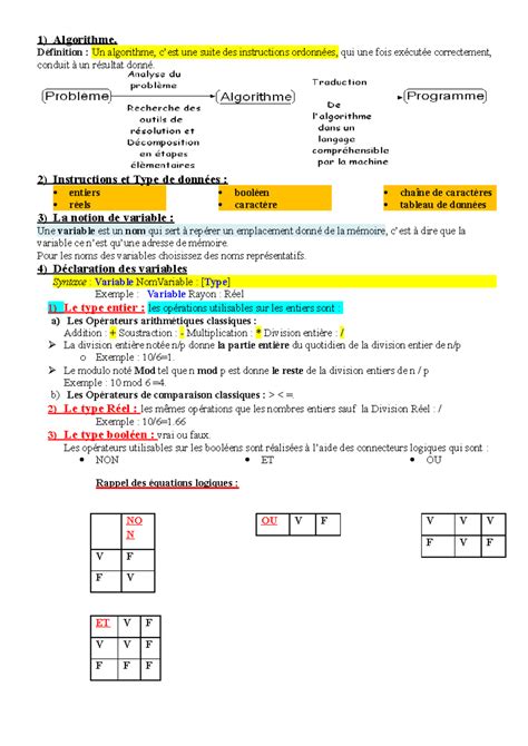 Algorithme Chapitre 1série 1 1 Algorithme Définition Un