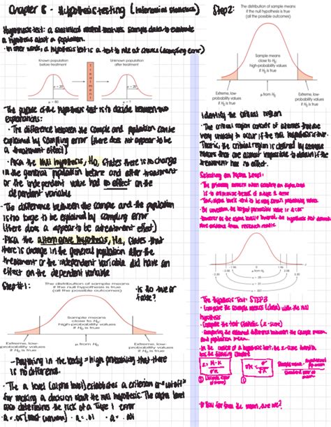 Statistical Methods 2 Lec Chapter 8 Hypothesistesting Inferential Statistics Step2