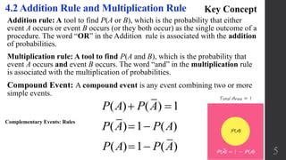 Addition Rule And Multiplication Rule PPTX