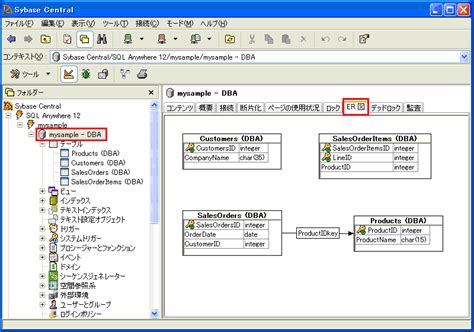 初めてのSQL Anywhere 12 サンプルデータベースの起動と停止からSQL Anywhere 12 データベースの作成の