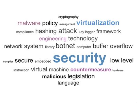 Hyperforce Hypervisor Enforced Execution Of Security Critical Code