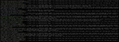 docker caddy with cloudflare full mode returns invalid ssl certificate