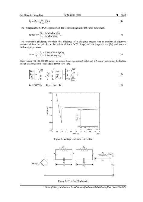 State Of Charge Estimation Based On A Modified Extended Kalman Filter