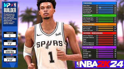 I Made Victor Wembanyama Exact Build On Nba 2k24 And Its Youtube