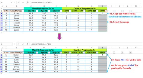 80 Excel Shortcuts With Alt Key Best Hotkey Of Keyboard Shortcuts