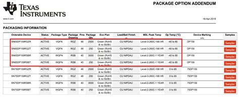 SN DP Temperature Question Interface Forum Interface TI E E Support Forums