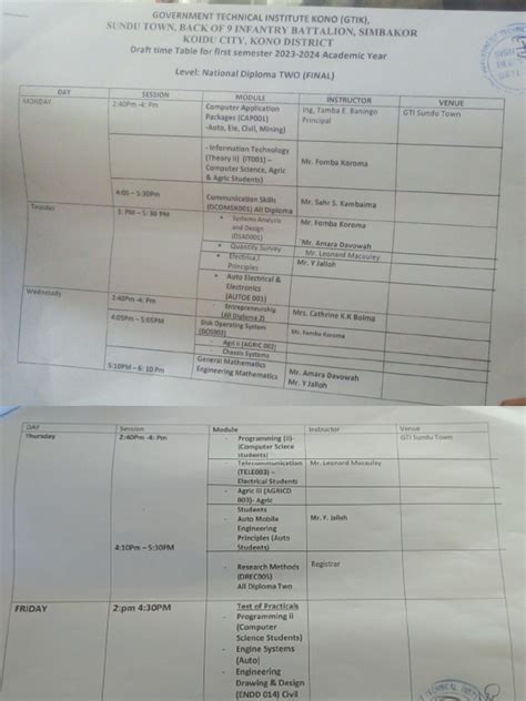 Diploma Time Table Gti Sundu Town Pdf